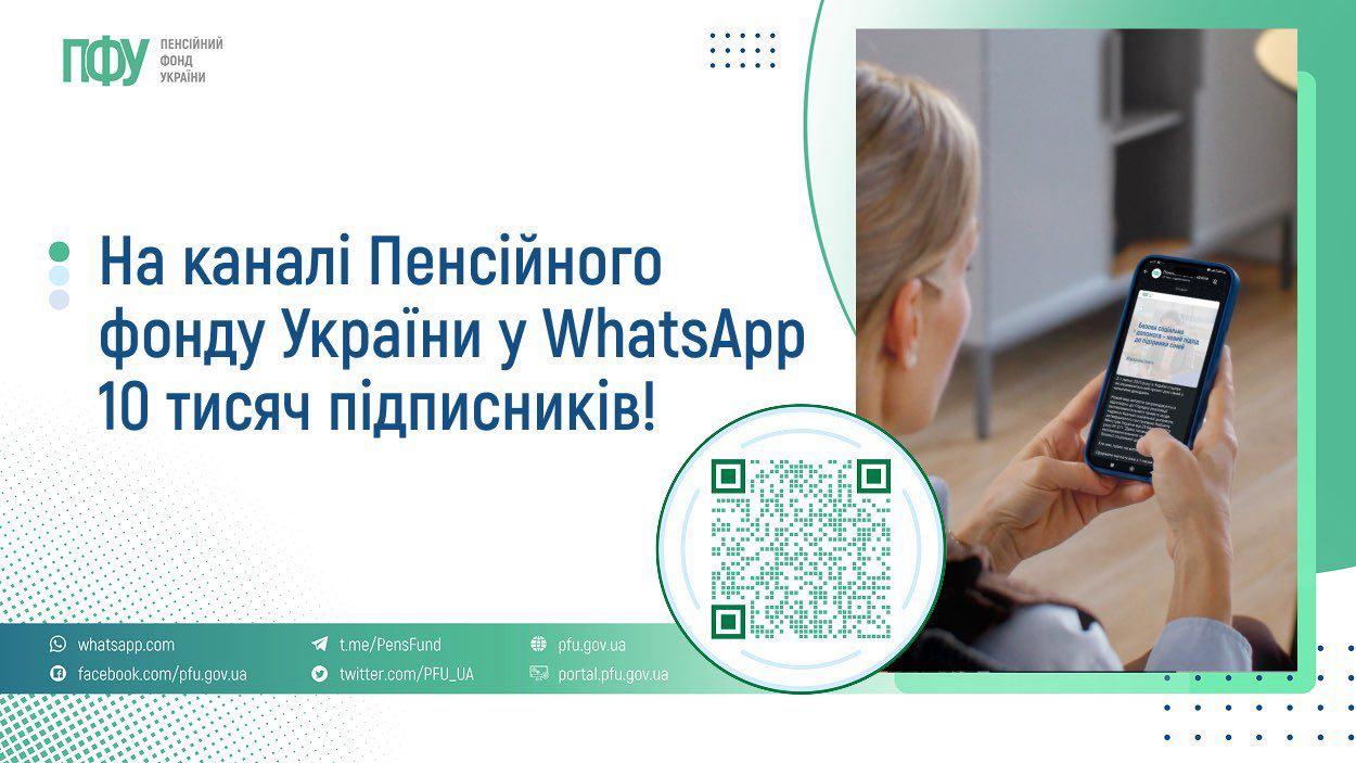 На каналі Пенсійного фонду України у WhatsApp – 10 тисяч підписників! - Пенсійний фонд України