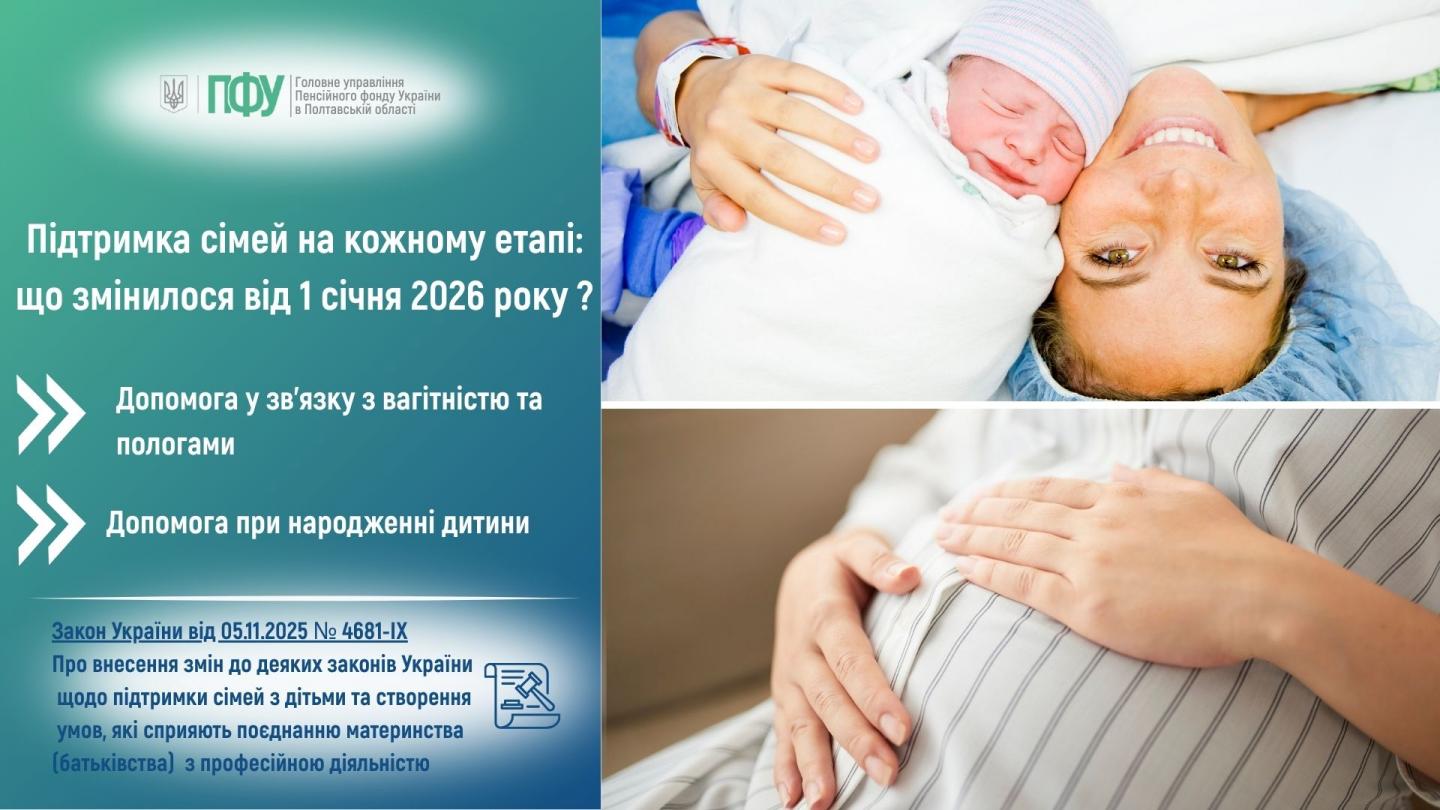 Підтримка сімей на кожному етапі: що змінилося від 1 січня 2026 року - Головне управління ...