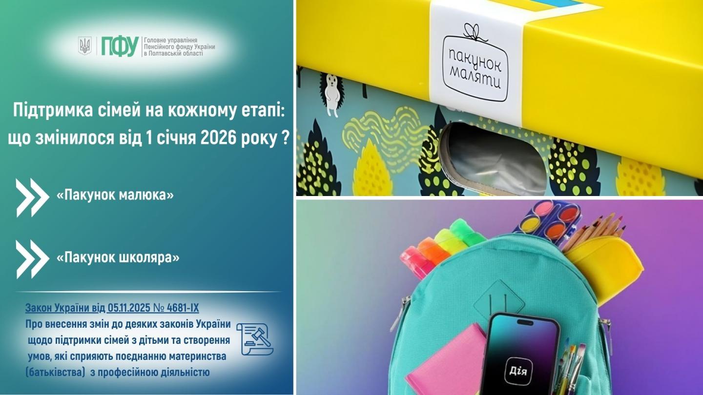 Підтримка сімей на кожному етапі: що змінилося від 1 січня 2026 року - Головне управління ...