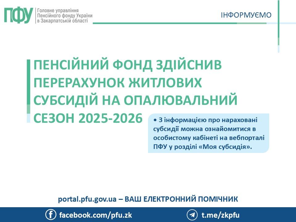 Пенсійний фонд України здійснив перерахунок житлових субсидій на опалювальний сезон 2025-2026 ...
